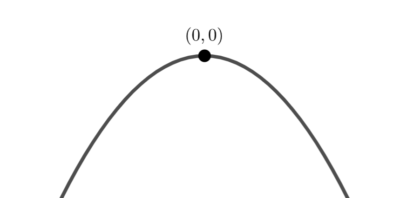 上限,下限(sup,inf)の定義と最大値,最小値(max,min)との違い | 数学の景色