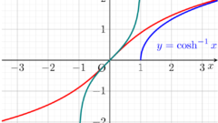 逆三角関数(arcsin,arccos,arctan)の定義と諸性質まとめ | 数学の景色